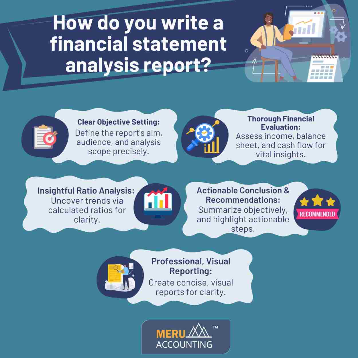 Financial Statement Analysis Report Unlock Key Business Insights