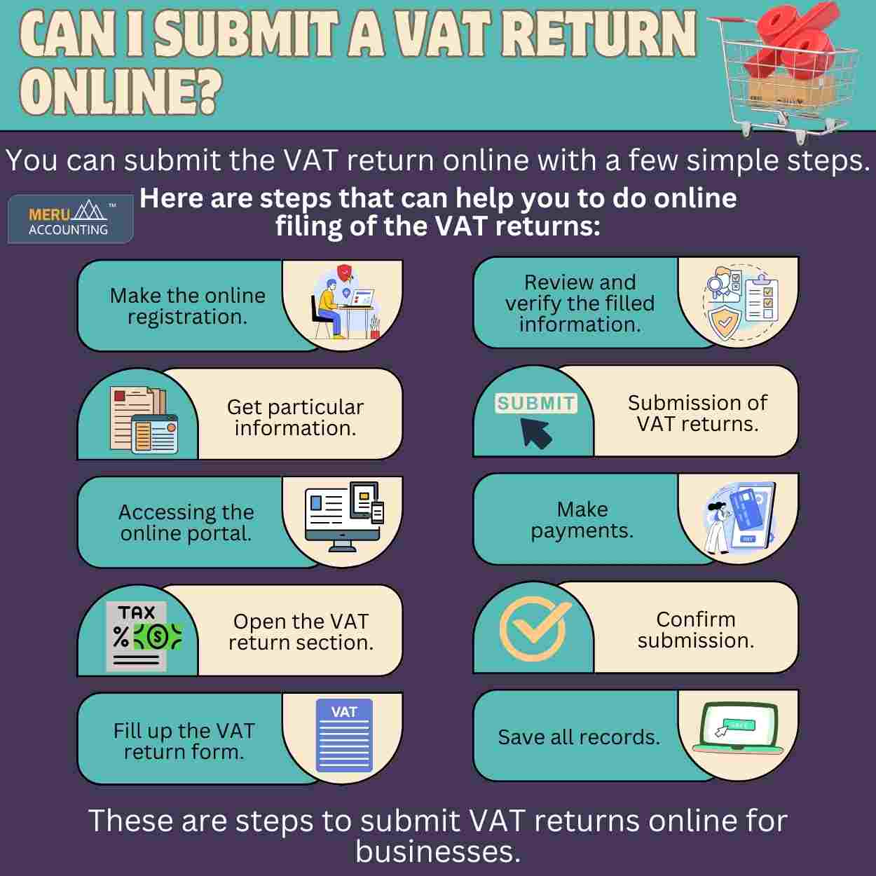 VAT Return Online: Easy Steps to File Your VAT Successfully