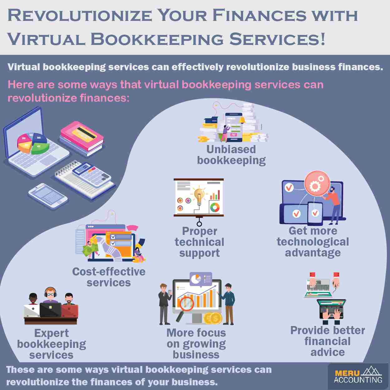 Virtual Bookkeeping Service: Transform Your Business Finances