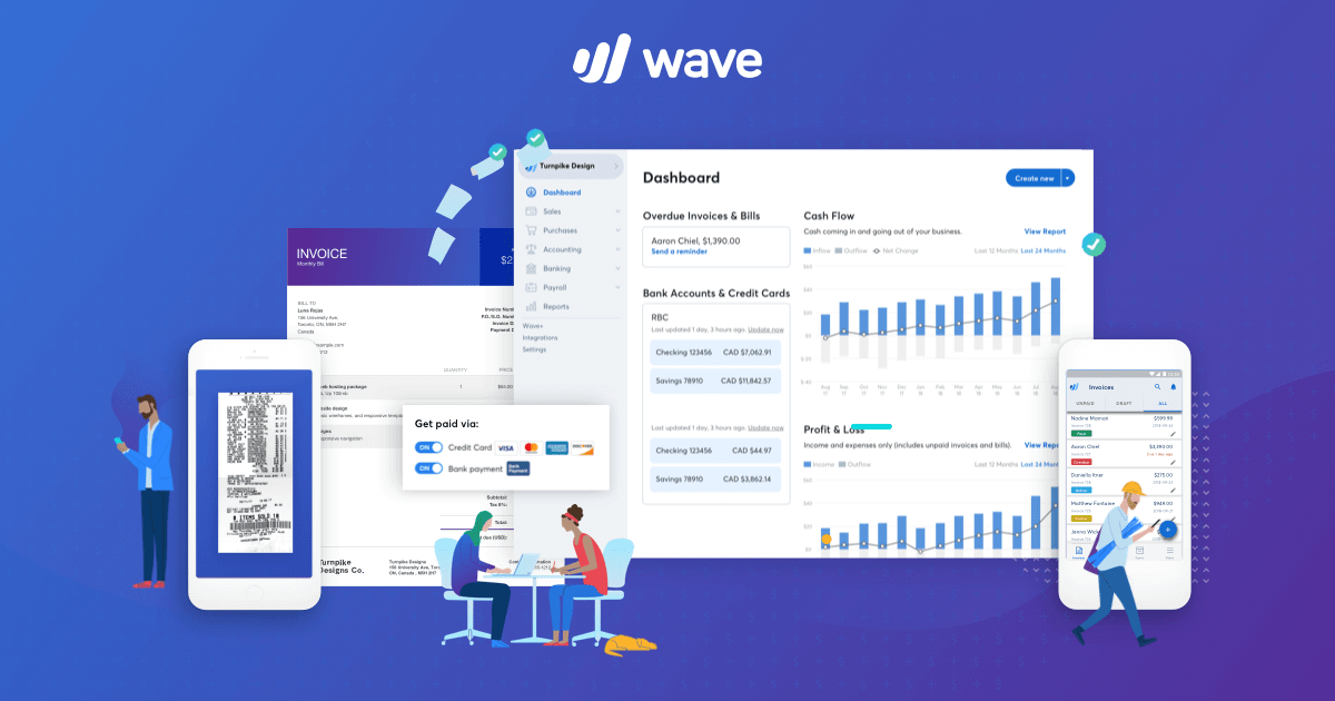 All You Need To Know About Wave Accounting Advantages And More Meru All You Need To Know About Wave Accounting Advantages And More Meru
