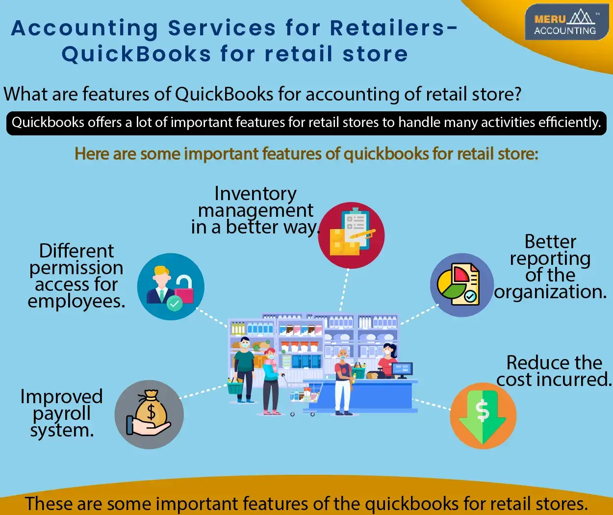 Expert Accounting and Bookkeeping Services for Retail Stores