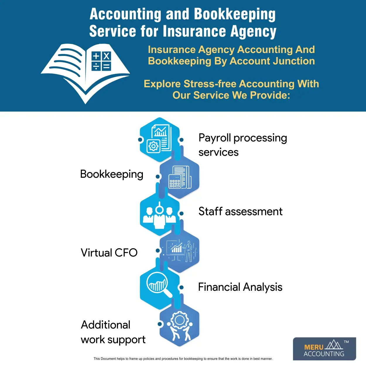Accounting and Bookkeeping Services for Insurance Agencies