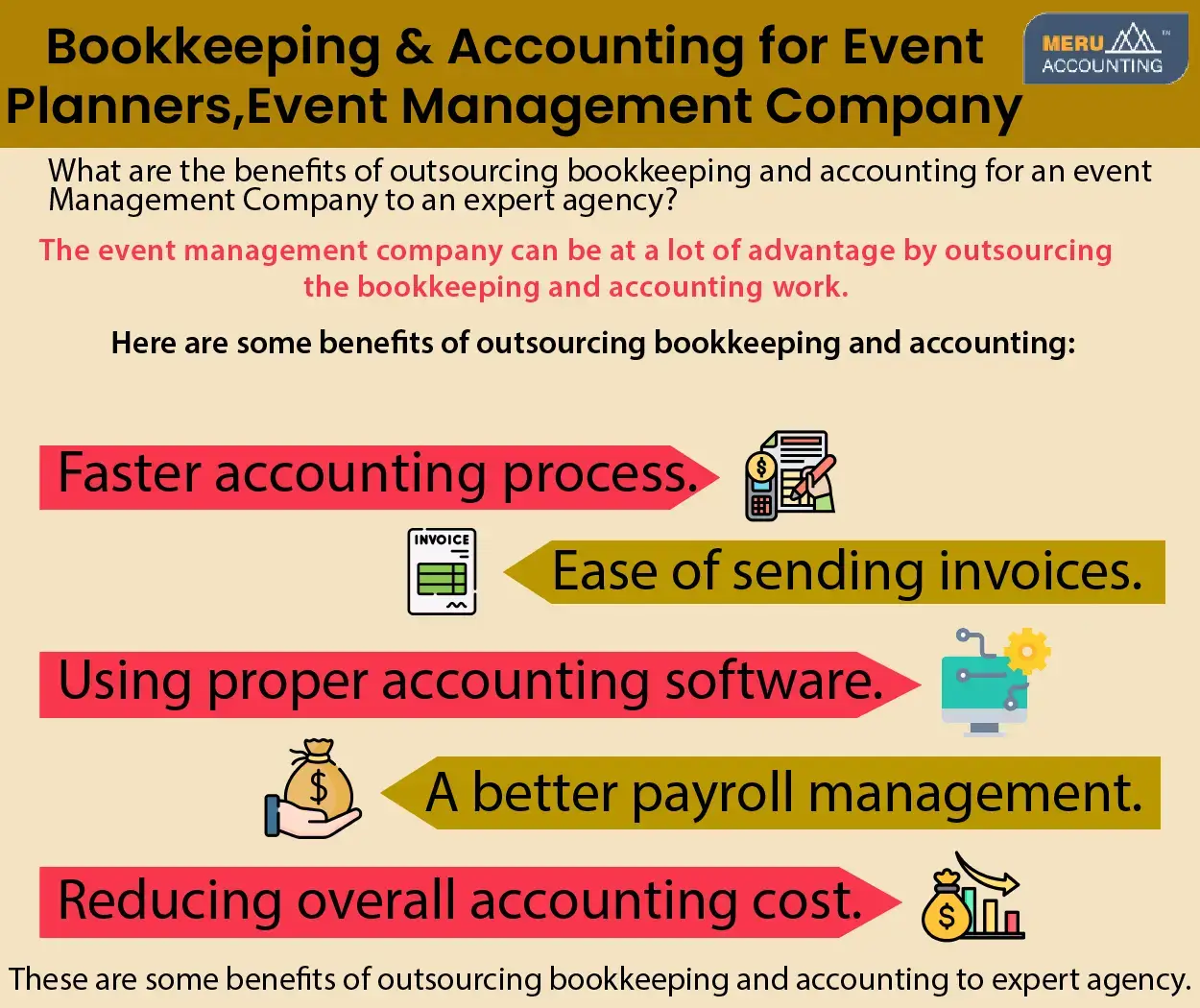 Accounting and Bookkeeping Services for Event Planners