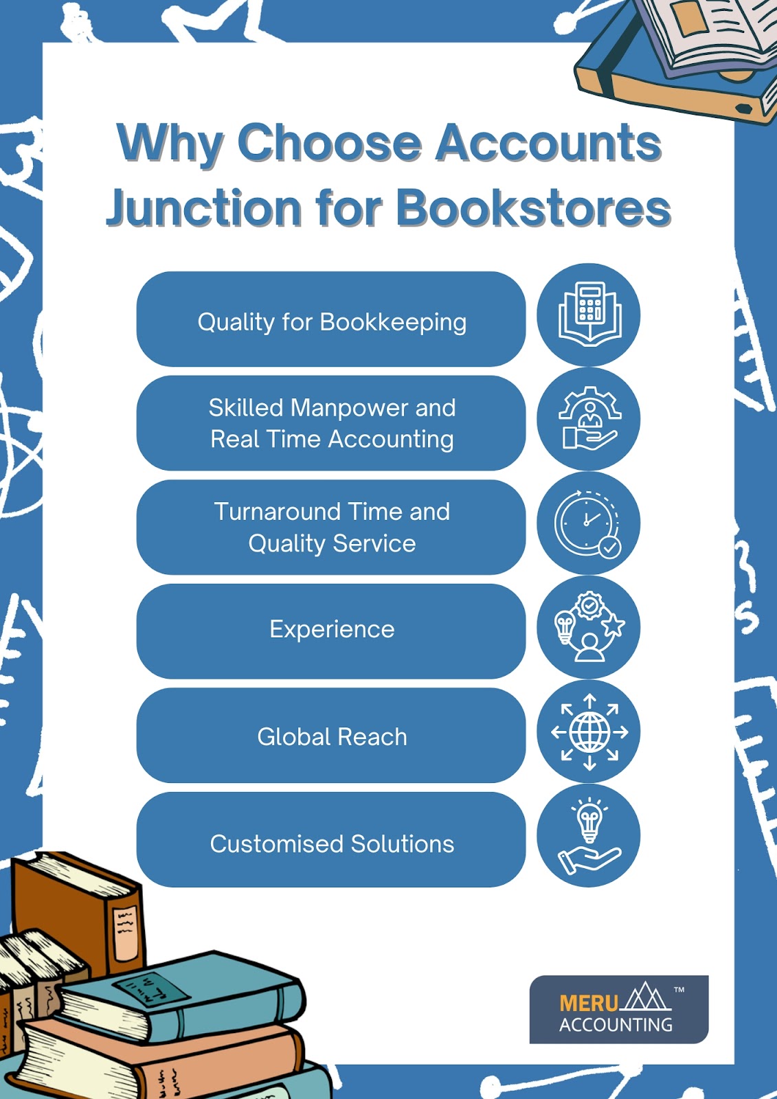 Accounting and Bookkeeping Services for Bookstores Industry