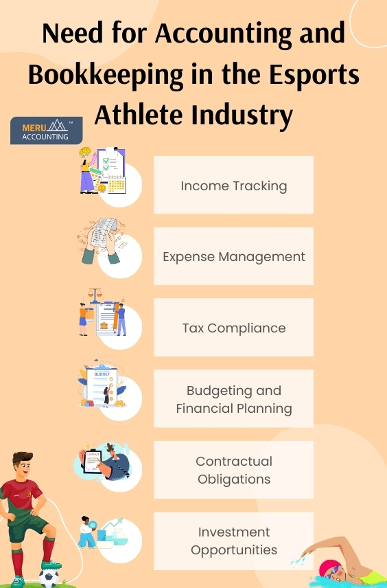 Accounting and Bookkeeping Services for Esports Athletes Industry