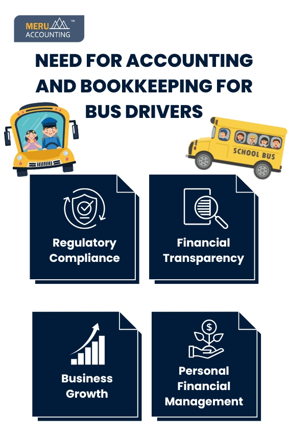 Professional Accounting and Bookkeeping Services for Bus Drivers
